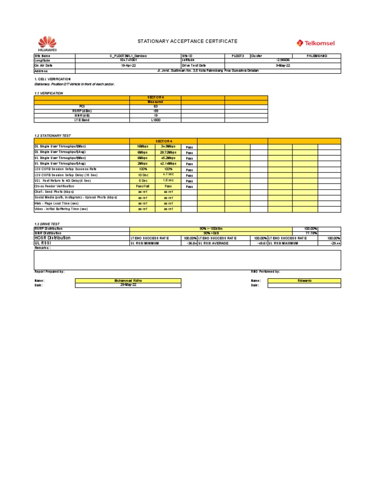 QC Report WT RSMH PLG (Plg073) | PDF | Digital Technology | Communication