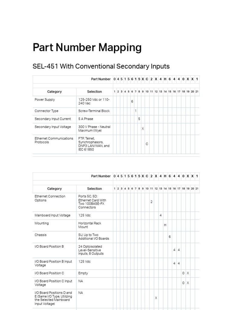 SEL-451 Datasheet Overview | PDF | Computer Hardware | Computer Science