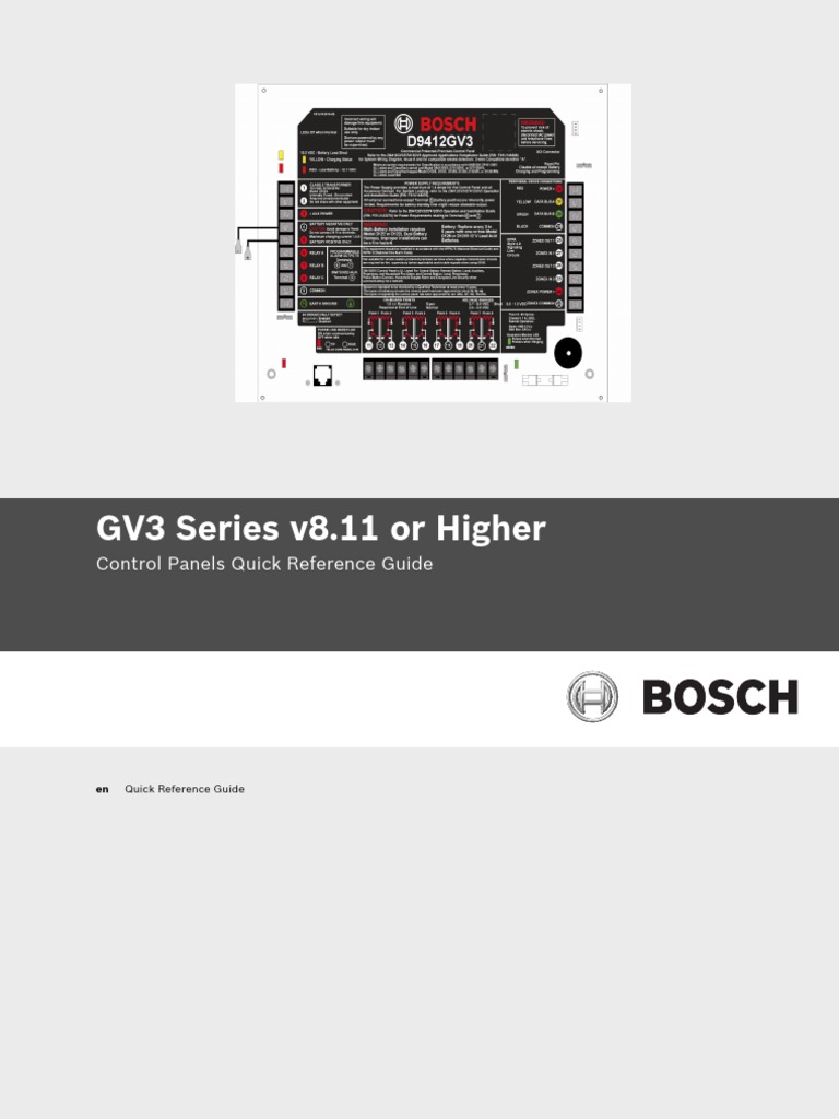 GV3 Series v8.11 or Higher: Control Panels Quick Reference Guide | PDF ...