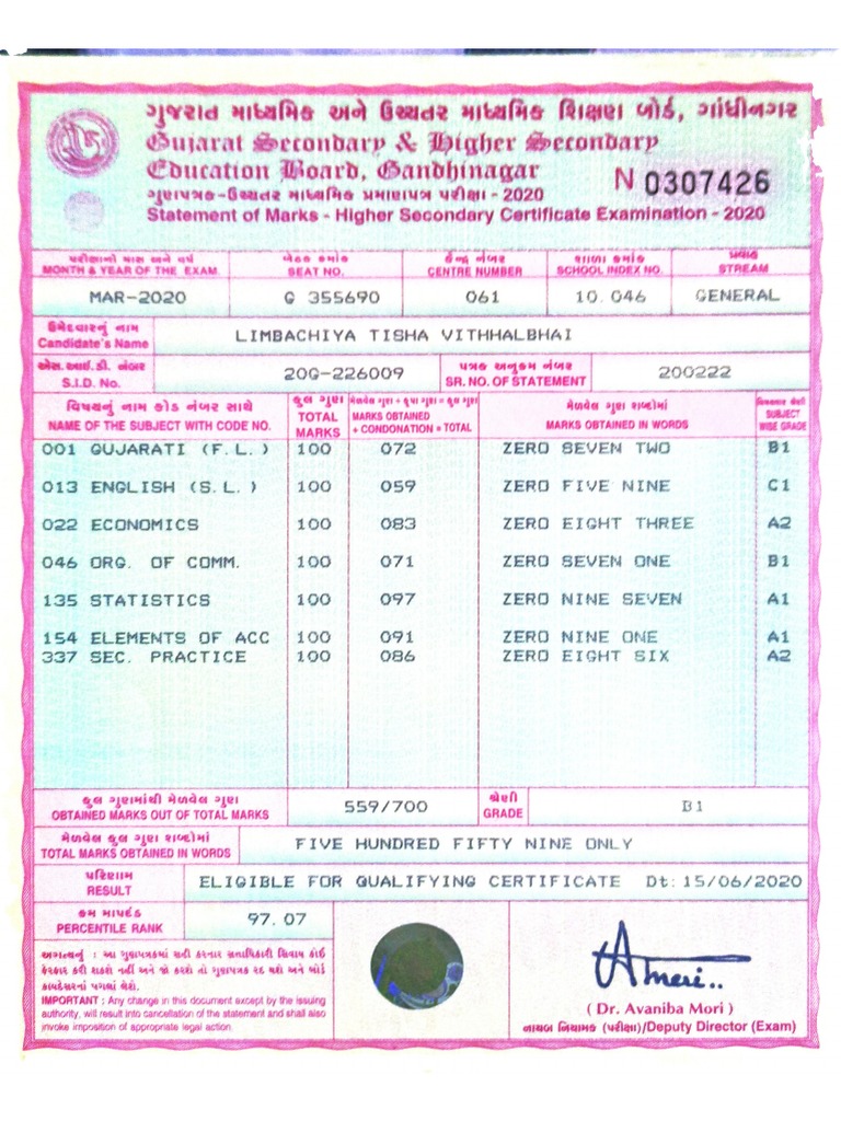 12 TH Mark Sheet | PDF