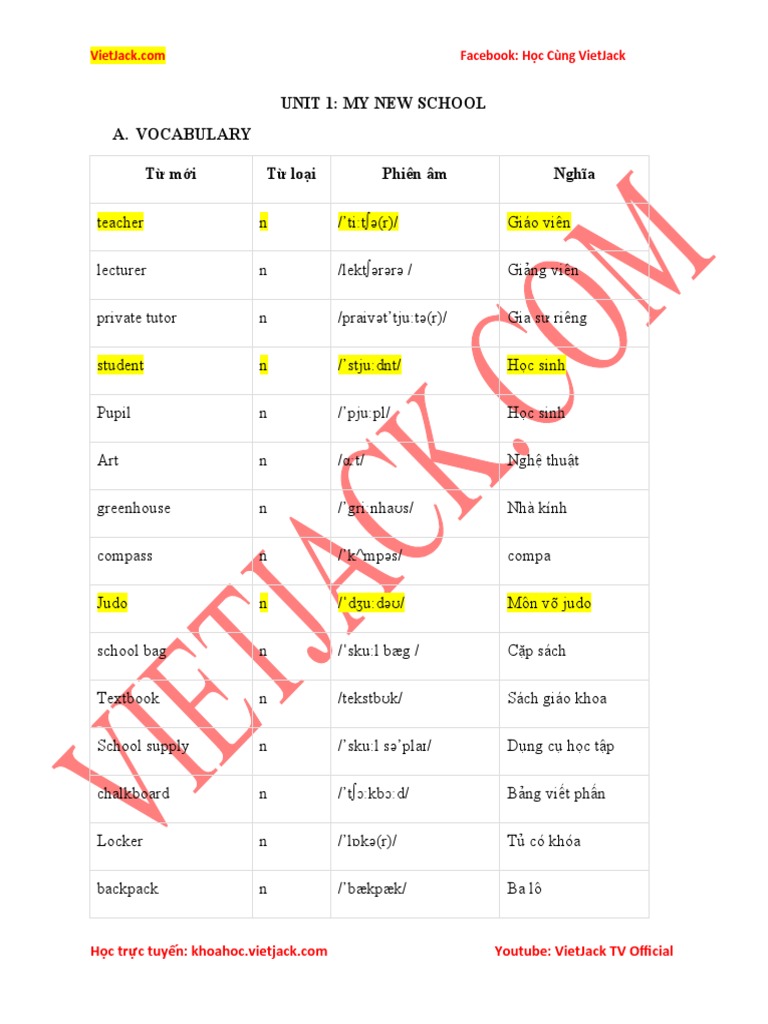 Unit 1 My New School | PDF