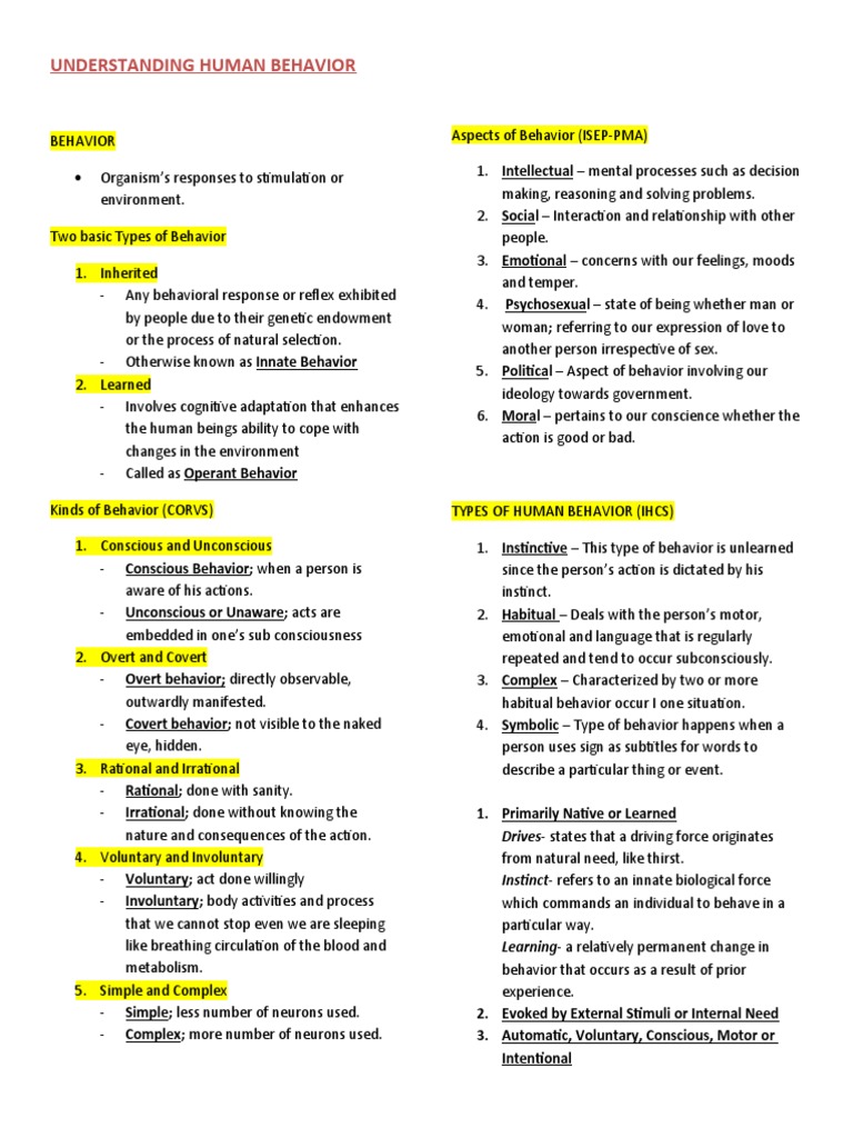Understanding Human Behavior | PDF | Id | Cognition