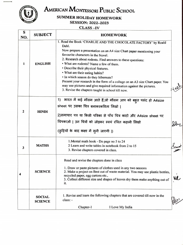Class 4 Summer Holiday Homework | PDF