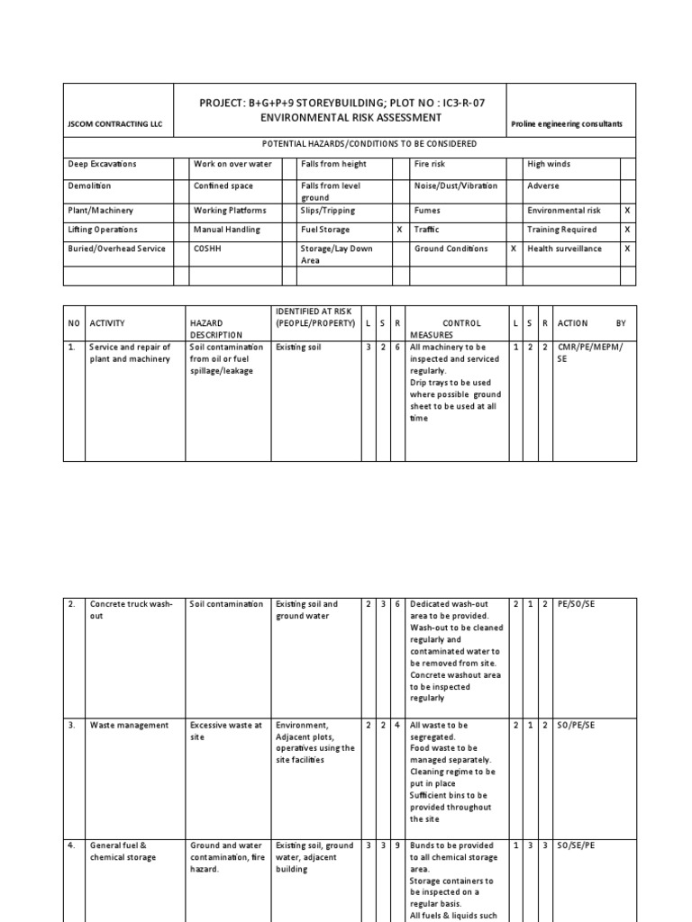 Environmental Risk Assessment | Download Free PDF | Water | Pollution