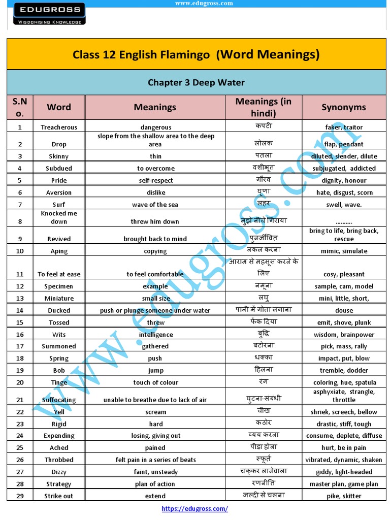 Chapter 3 Deep Water | PDF