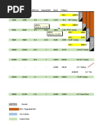 Casing Dimensions and Bit Clearance Chart | PDF