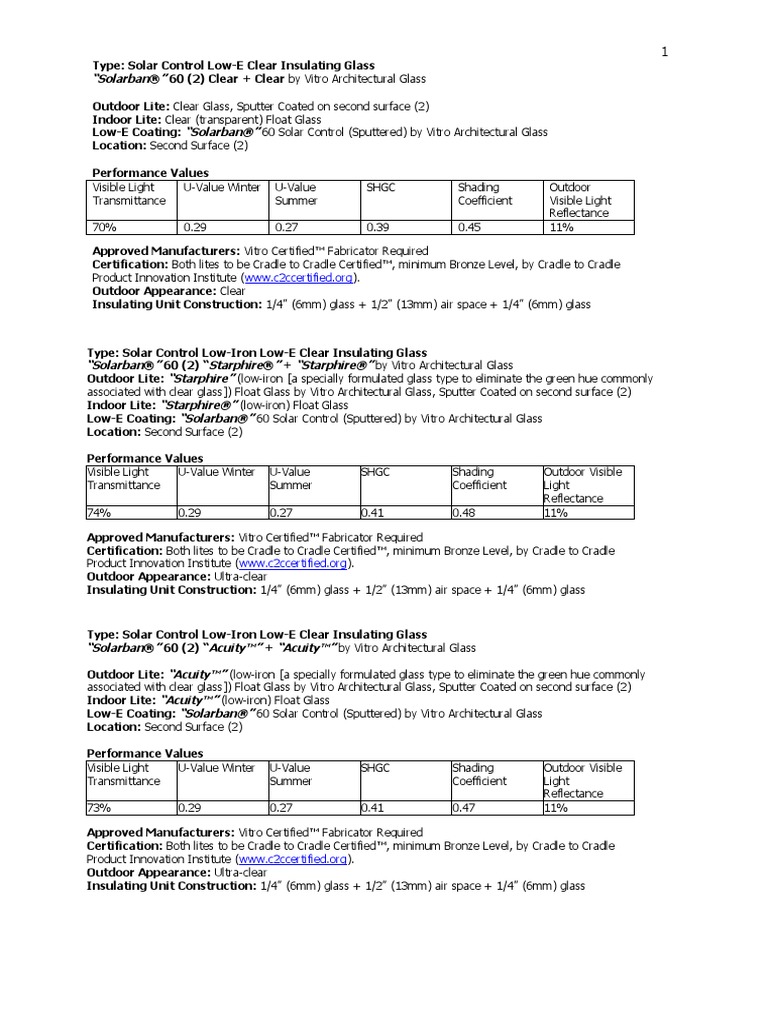 Solarban 60 Short Form Specs Final 11 23 20 | PDF | Glasses | Building ...