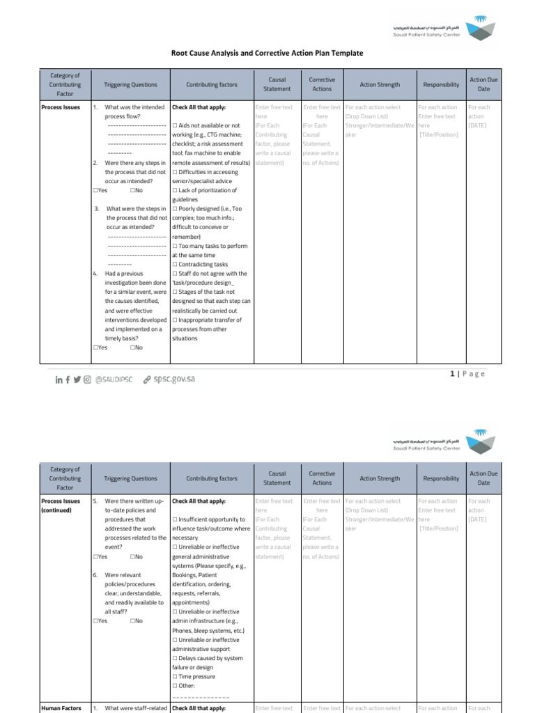 Root Cause Analysis and Corrective Action Plan Template: Process Issues ...
