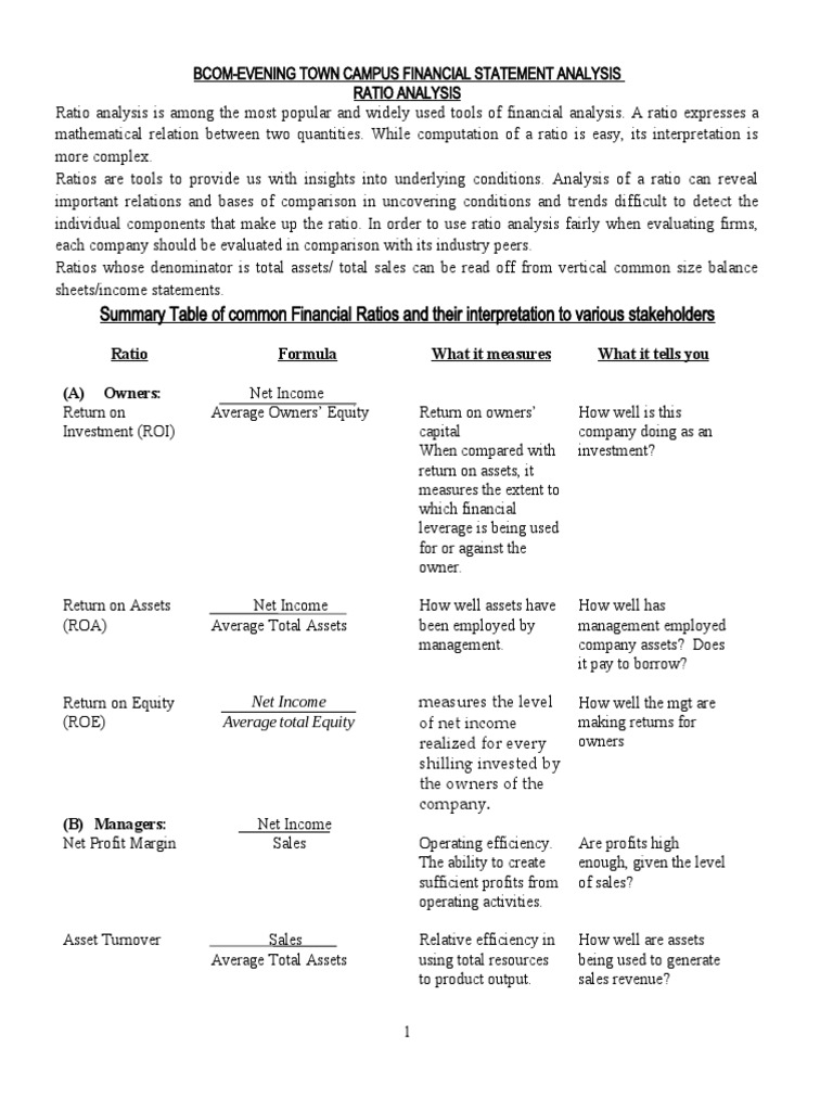 Ratios Analysis Notes and Questions New | PDF | Debt | Revenue