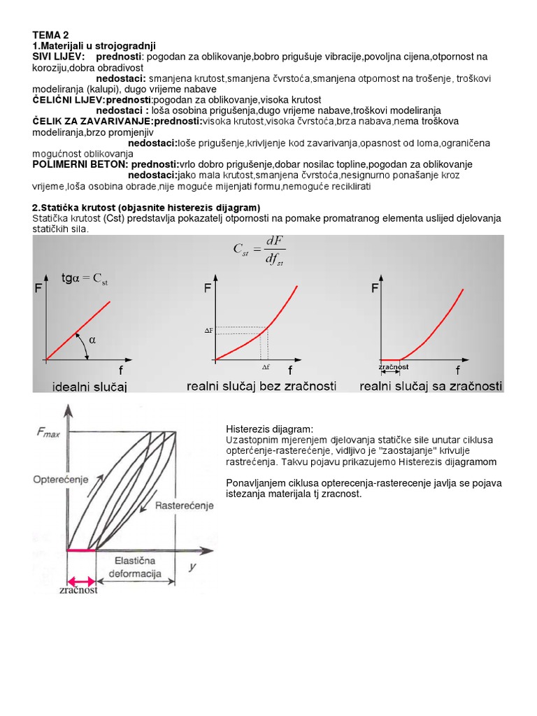 Proizvodni Sustavi Alati I Naprave Skripta | PDF
