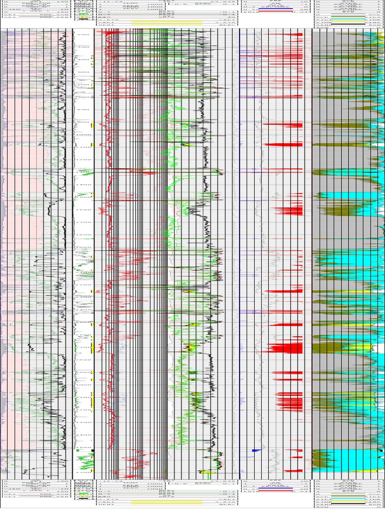 Petrophysical Color Filled Log | PDF | Fuel Production | Petroleum