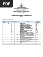 Template SARILING LINANGAN KIT SLK SA FILIPINO Updated | PDF