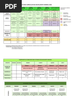 Plan de Estudios BACH UCNL PDF | PDF | Science | Aprendizaje