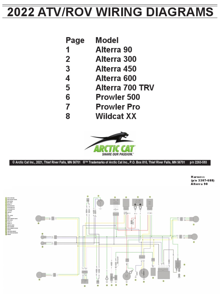 2022_ATV_ROV_Wiring_Diagrams | PDF | Ignition System | Motor Vehicle