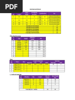 Midland Brick Coursing Chart | PDF | Brick | Architectural Elements