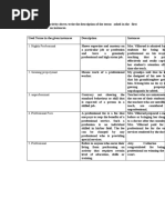 Boarding House Rules and Regulations | PDF