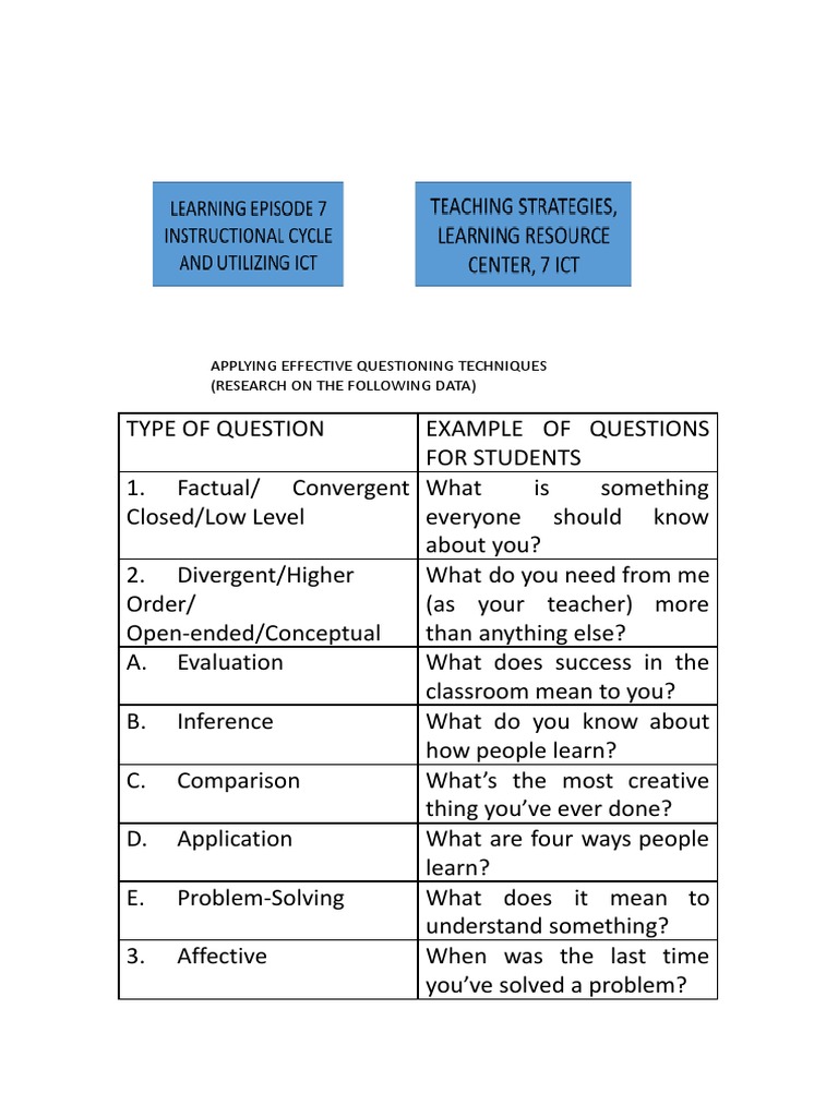 Applying Effective Questioning Techniques1 | PDF