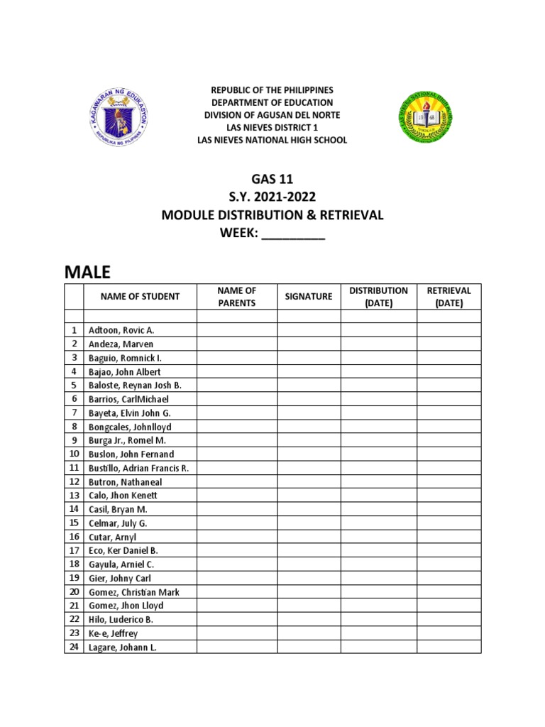 GAS 11 S.Y. 2021-2022 Module Distribution & Retrieval WEEK | PDF