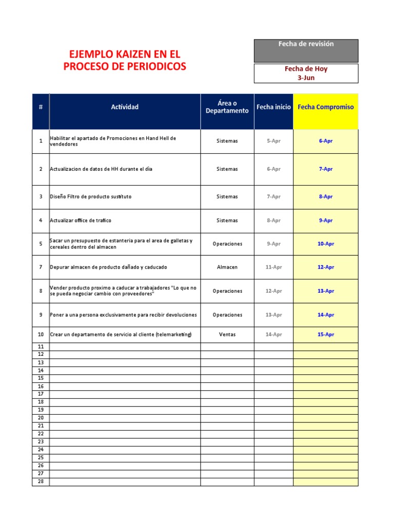 Periodico Kaizen | PDF | Promoción y comunicaciones de marketing ...