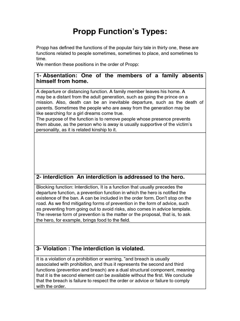 Propp Function's Types:: 1-Absentation: One of The Members of A Family ...