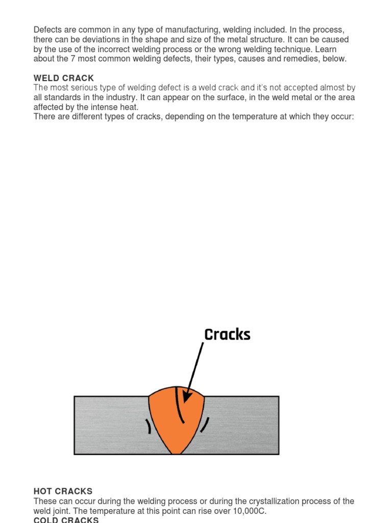 Weld Defects | PDF | Construction | Welding