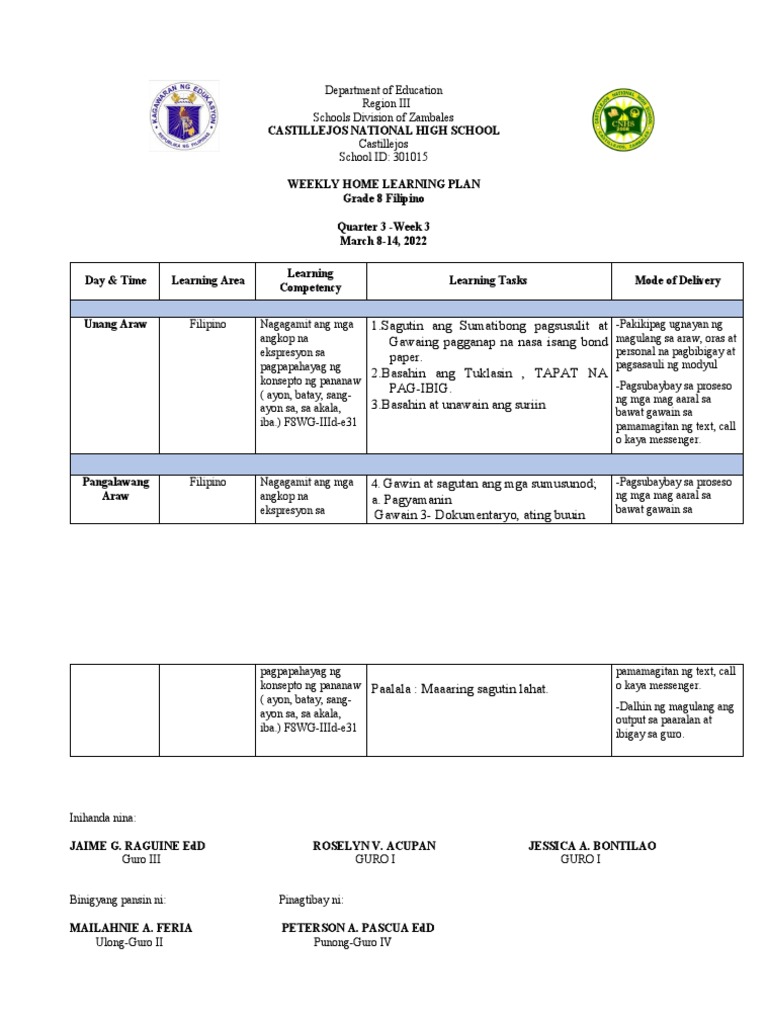 WHLP Filipino Q3 WK3 | PDF