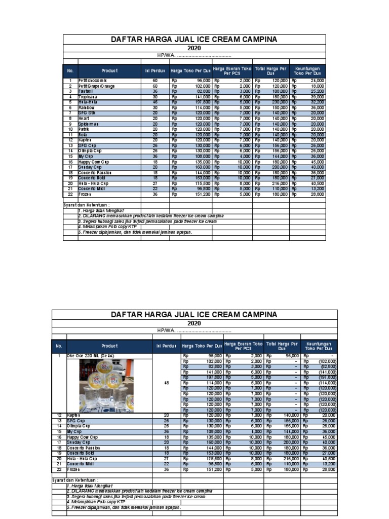 Daftar Harga Ice Cream 2019 | PDF