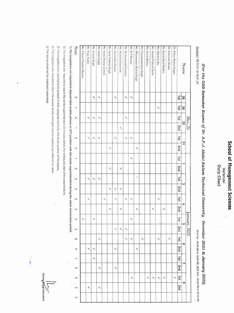 Aktu Exam Duty Chart | PDF