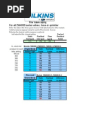 Zone Control Valve Technical Data Sheet | PDF