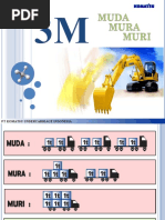 CONTOH AKTIVITAS 5S (Seiri, Seiton, Seiso, Seiketsu, Setsuke) Di ...