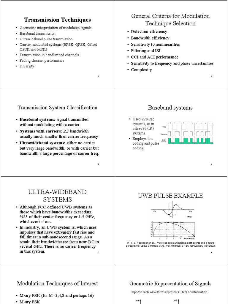 Transmission Techniques General Criteria For Modulation Technique ...