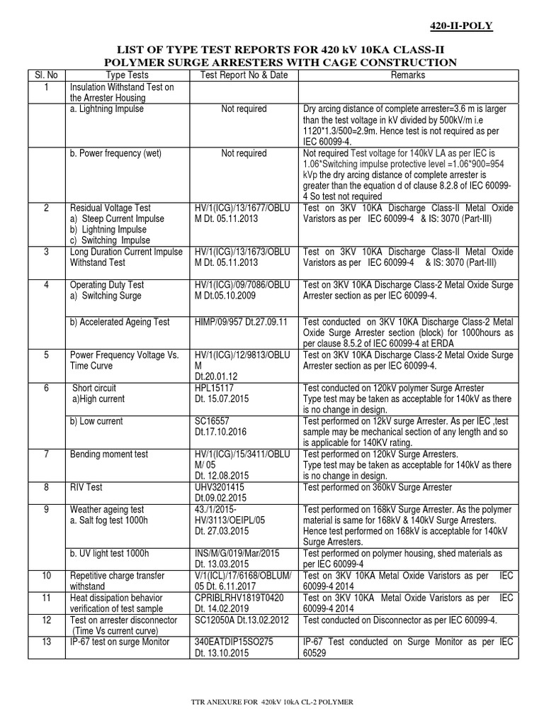 Type Test Reports for 420kV Surge Arresters | PDF | Electrical ...