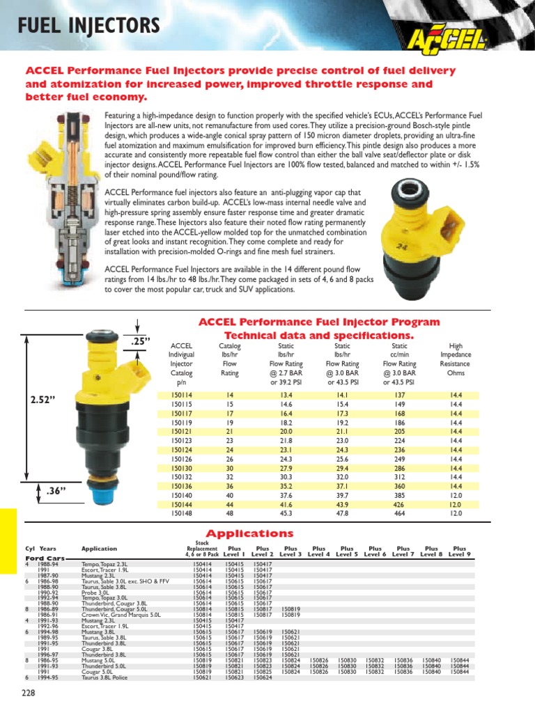 Accel Fuel Injectors Table | Download Free PDF | Horsepower | Throttle