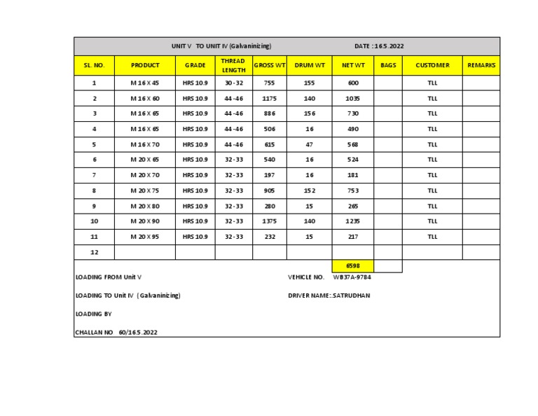 Vehicle Loading Slip Format | PDF | Technology & Engineering