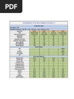 Type H BPV and TWCV Overview | PDF | Valve | Tools
