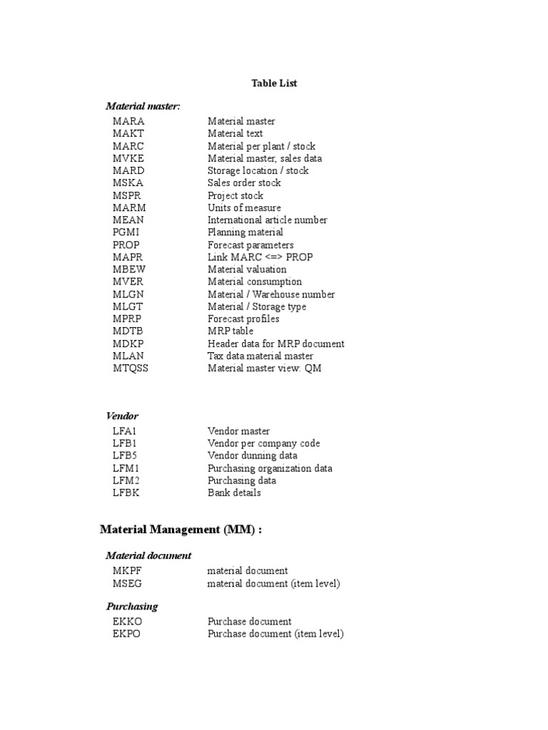 Material Master:: Table List | Download Free PDF | Invoice | Excise