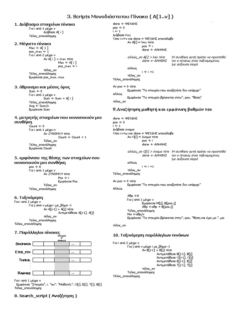 πινακεσ σεναρια | PDF