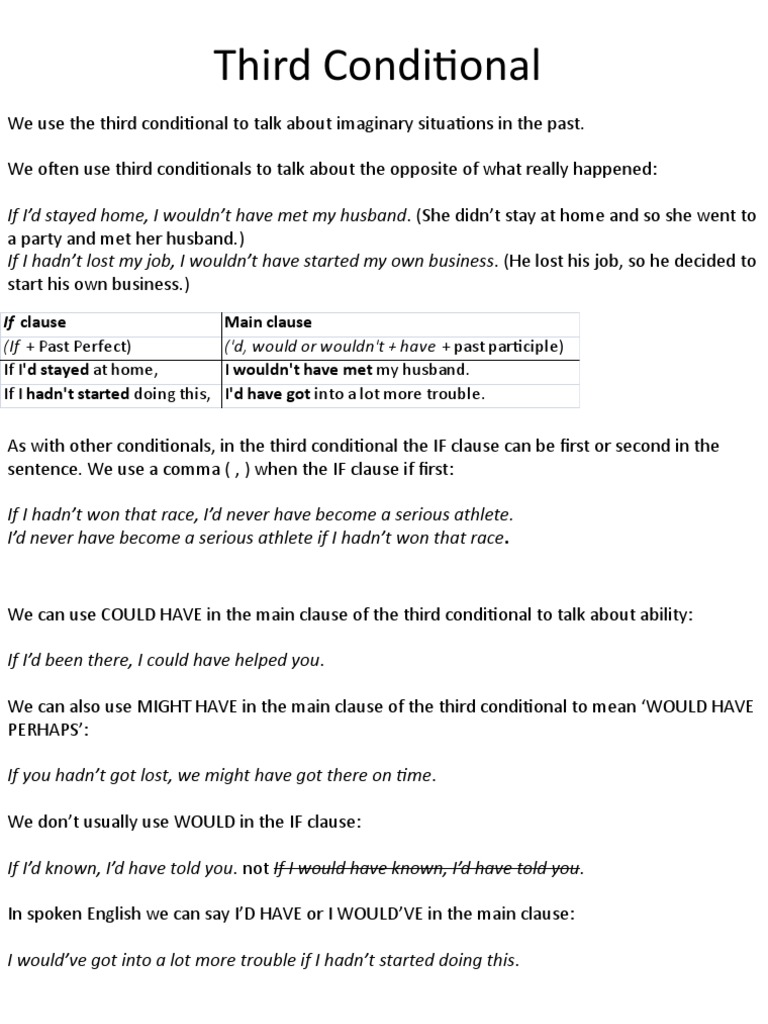 Third Conditional | PDF | Self-Improvement
