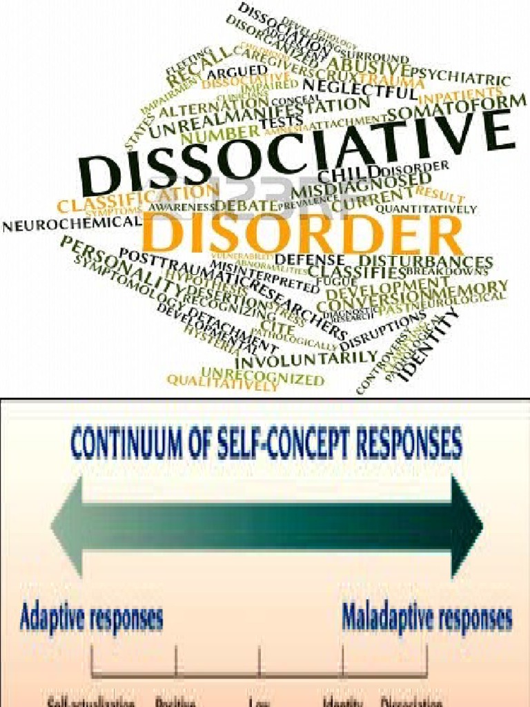 Dissociative Disorder | PDF | Dissociation (Psychology) | Psychological ...