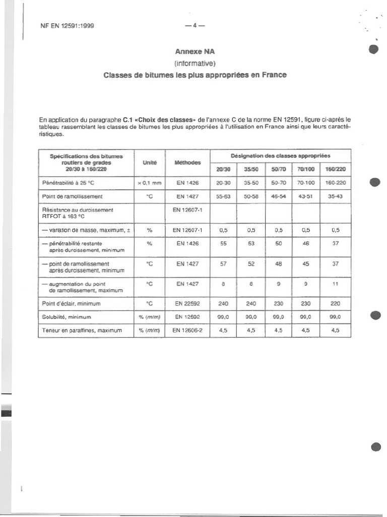 NF EN 12591 - Classes Bitumes | PDF