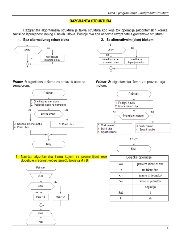 02 - Algoritmi - Razranata Struktura | PDF