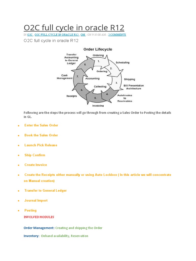 O2C Full Cycle in Oracle R12 | PDF | Receipt | Invoice