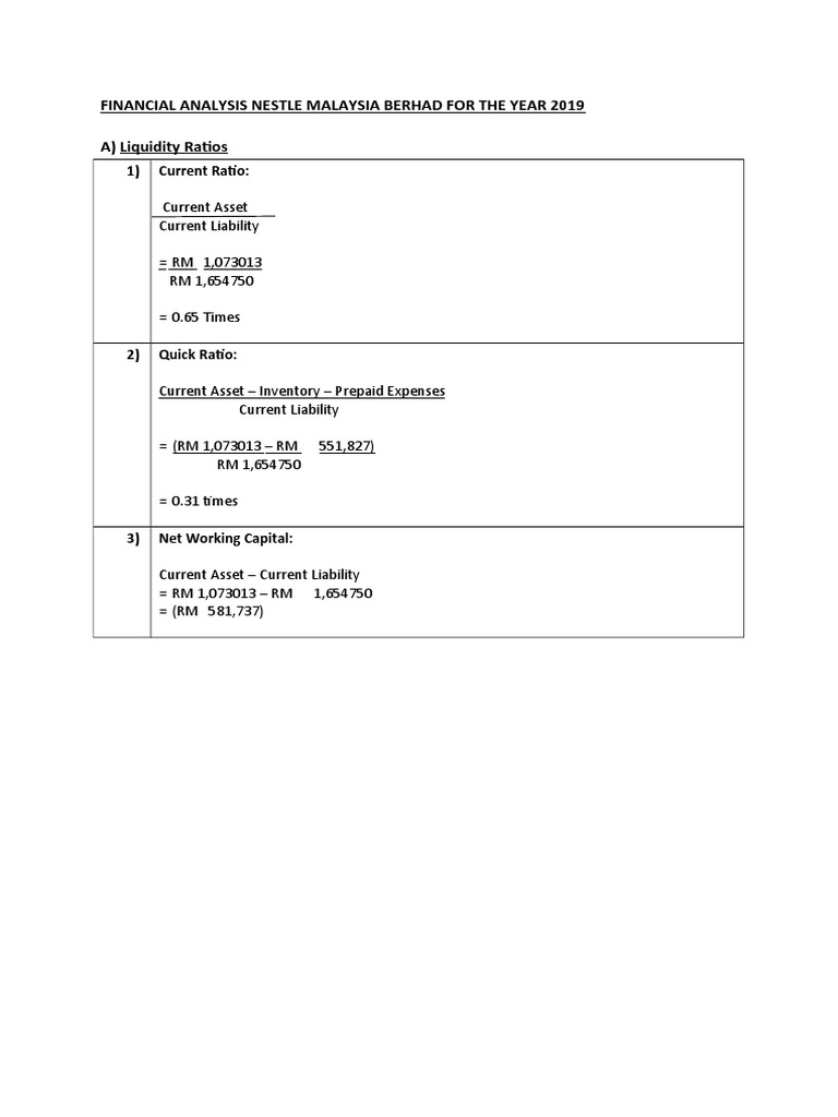 Nestlé Malaysia Financial Ratios 2019-2020 | PDF | Revenue | Equity ...