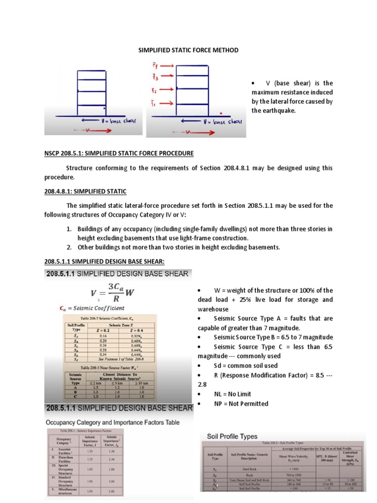 Seismic Forces - Simplified Static Force Method and Static Force Method ...