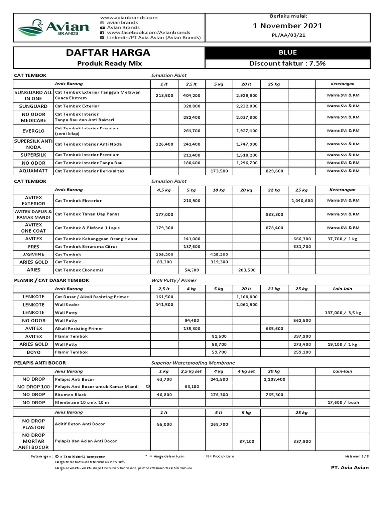 Pricelist CAT, 011121, Naik Harga, Blue | PDF