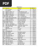 Compresores Rotativos Rechi R22 y R410A | PDF