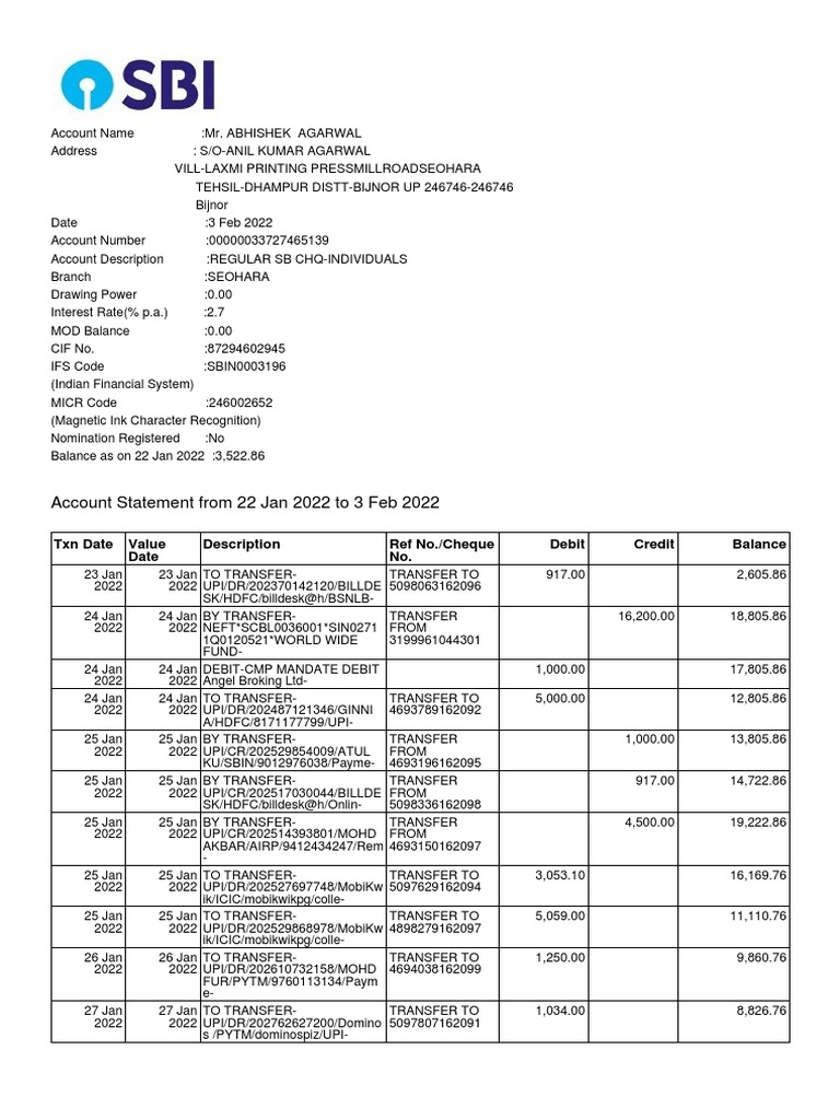 Account Statement From 22 Jan 2022 To 3 Feb 2022: TXN Date Value Date Description Ref No./Cheque ...