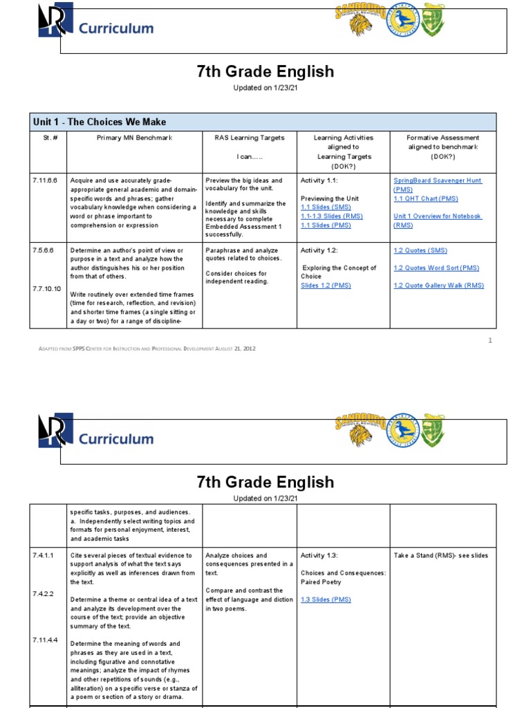 7th Grade English Course Unit 1 Curriculum Document | PDF | Narrative ...