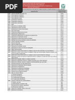 Instructivo Llenado Formato RAIS IMSS | PDF | Dietético | Medicina Familiar