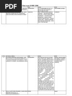 ACPL Contact Details | PDF